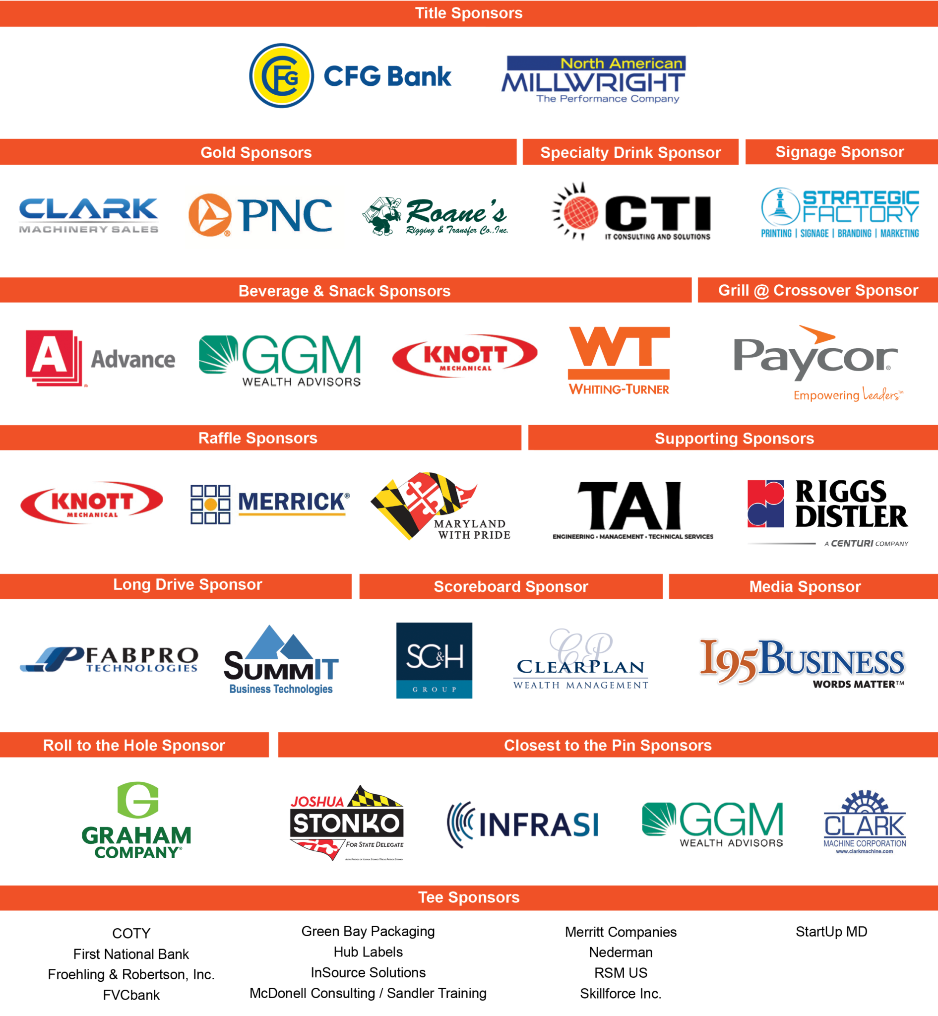 RMI & Maryland MEP Golf Classic - Maryland MEP